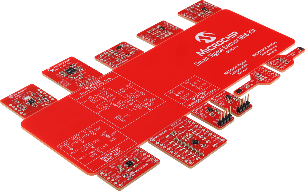 Dynamic Dev Tool Page 2025 | Microchip Technology