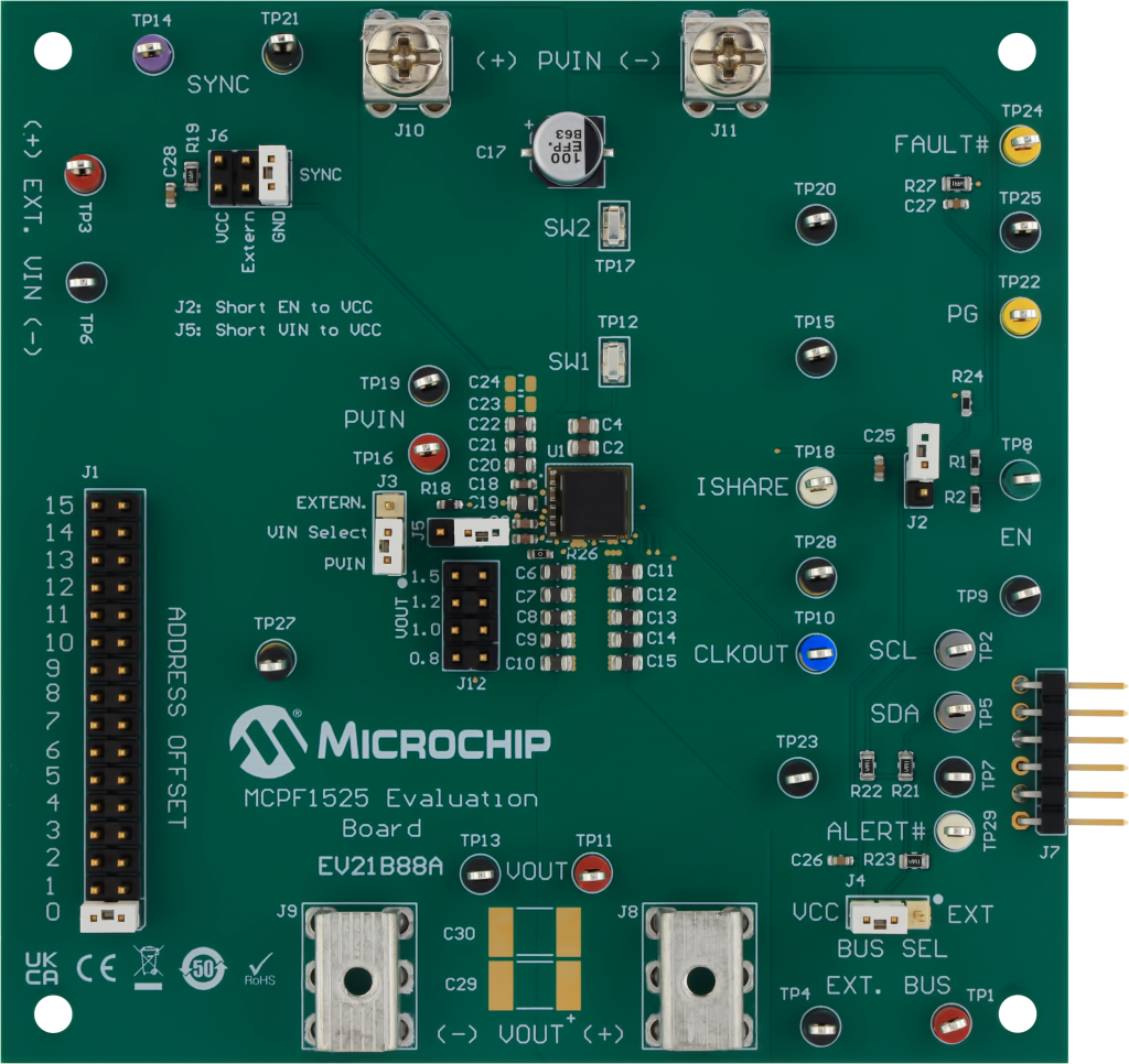 Dynamic Dev Tool Page 2025 | Microchip Technology