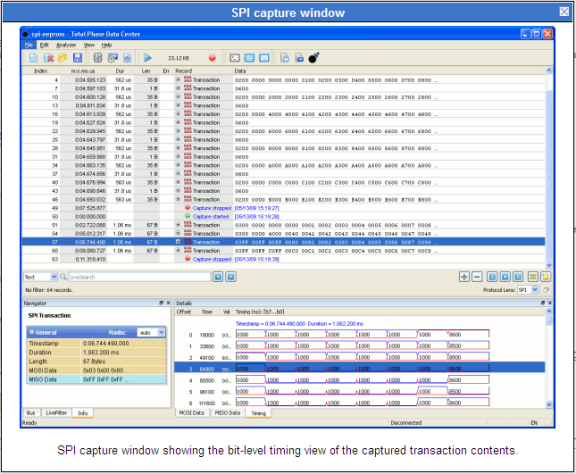 Dynamic Dev Tool Page 2025 | Microchip Technology