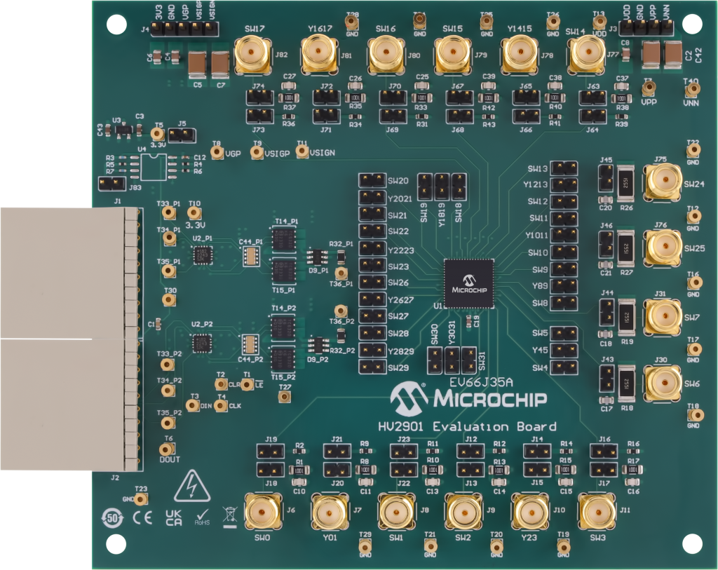 Dynamic Dev Tool Page 2025 | Microchip Technology