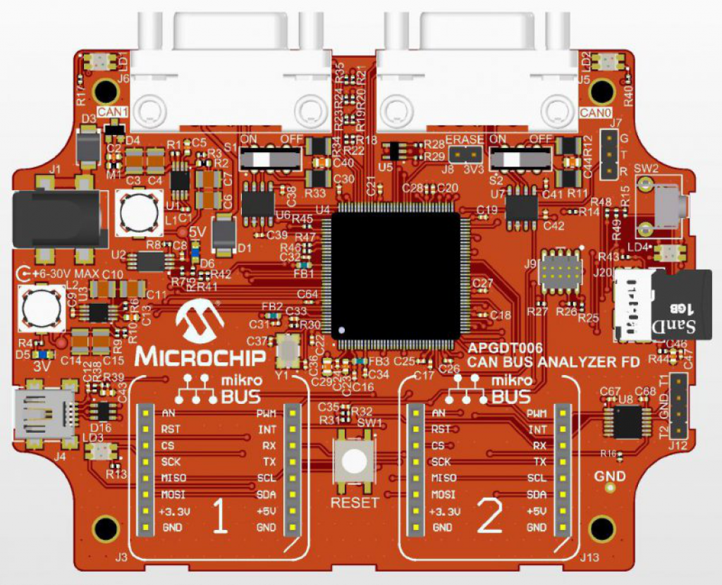 Dynamic Dev Tool Page 2025 | Microchip Technology