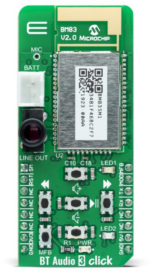 Dynamic Dev Tool Page 2025 | Microchip Technology