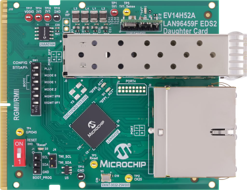 Dynamic Dev Tool Page 2025 | Microchip Technology